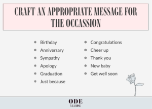 Messages to Write When Sending Flowers | Ode à la Rose