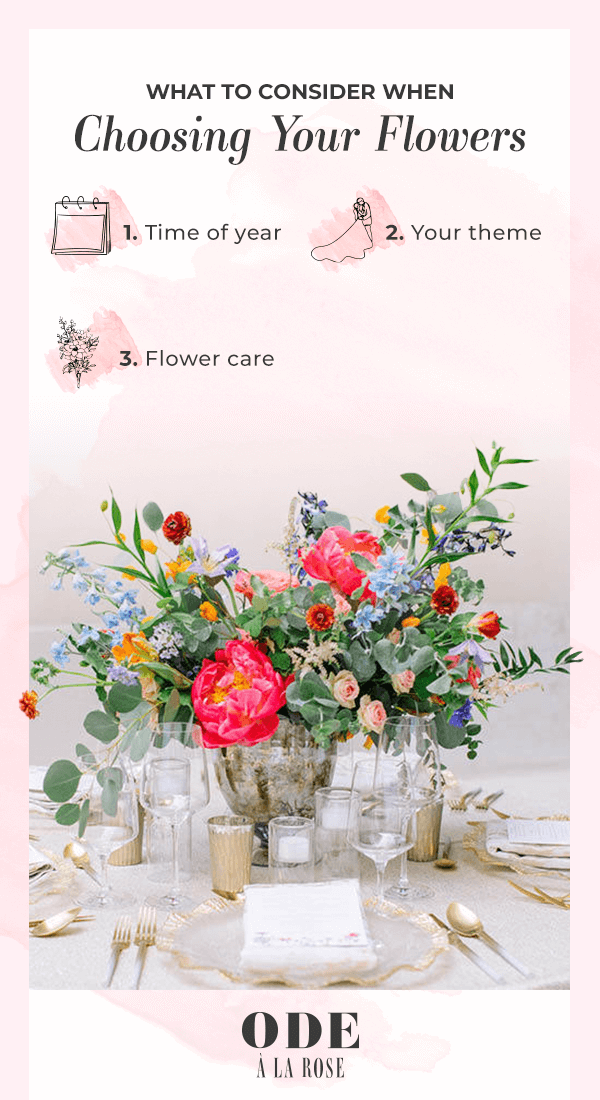 Resilient Flower Types For Weddings | Ode Events